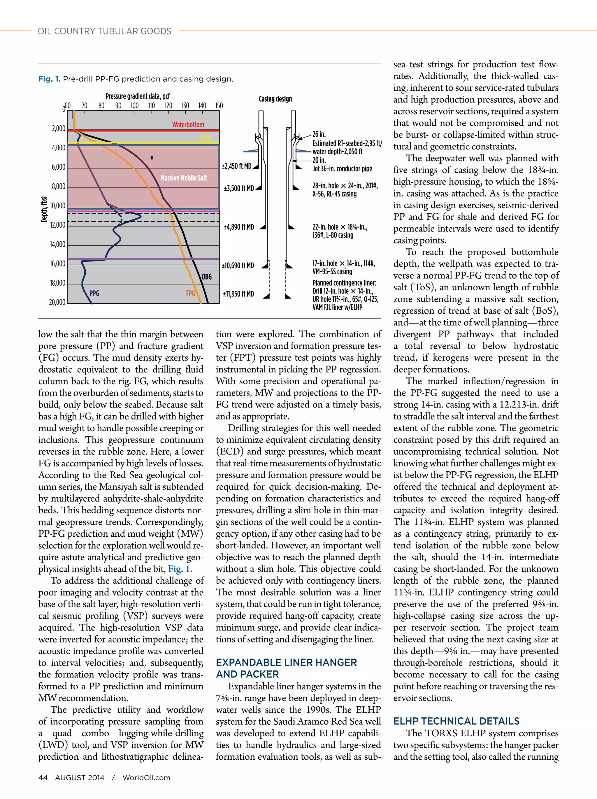 Expandable liner hanger and packer exceed expectations for first ...