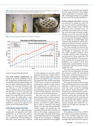 Ultra-HPHT perforating system opens access to untapped reservoirs | PDF