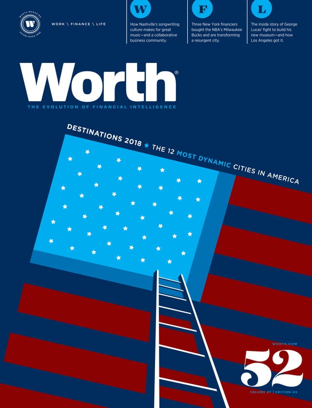 Worth: What should you be mindful of in the current economic cycle? | PDF