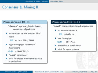 Blockchain & Smart Contracts Basics and Perspectives for MAS | PDF