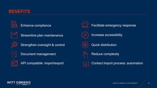 WOB ePlanPro PPT Overview.pptx