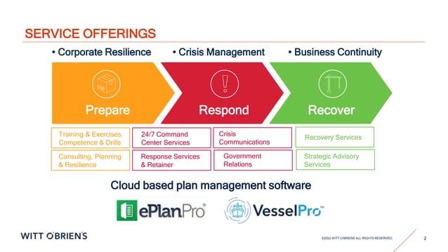 WOB ePlanPro PPT Overview.pptx