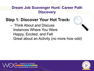 Dream Job Scavenger Hunt! Career Path Discovery | PPTX | Career ...