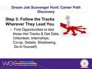 Dream Job Scavenger Hunt! Career Path Discovery | PPTX