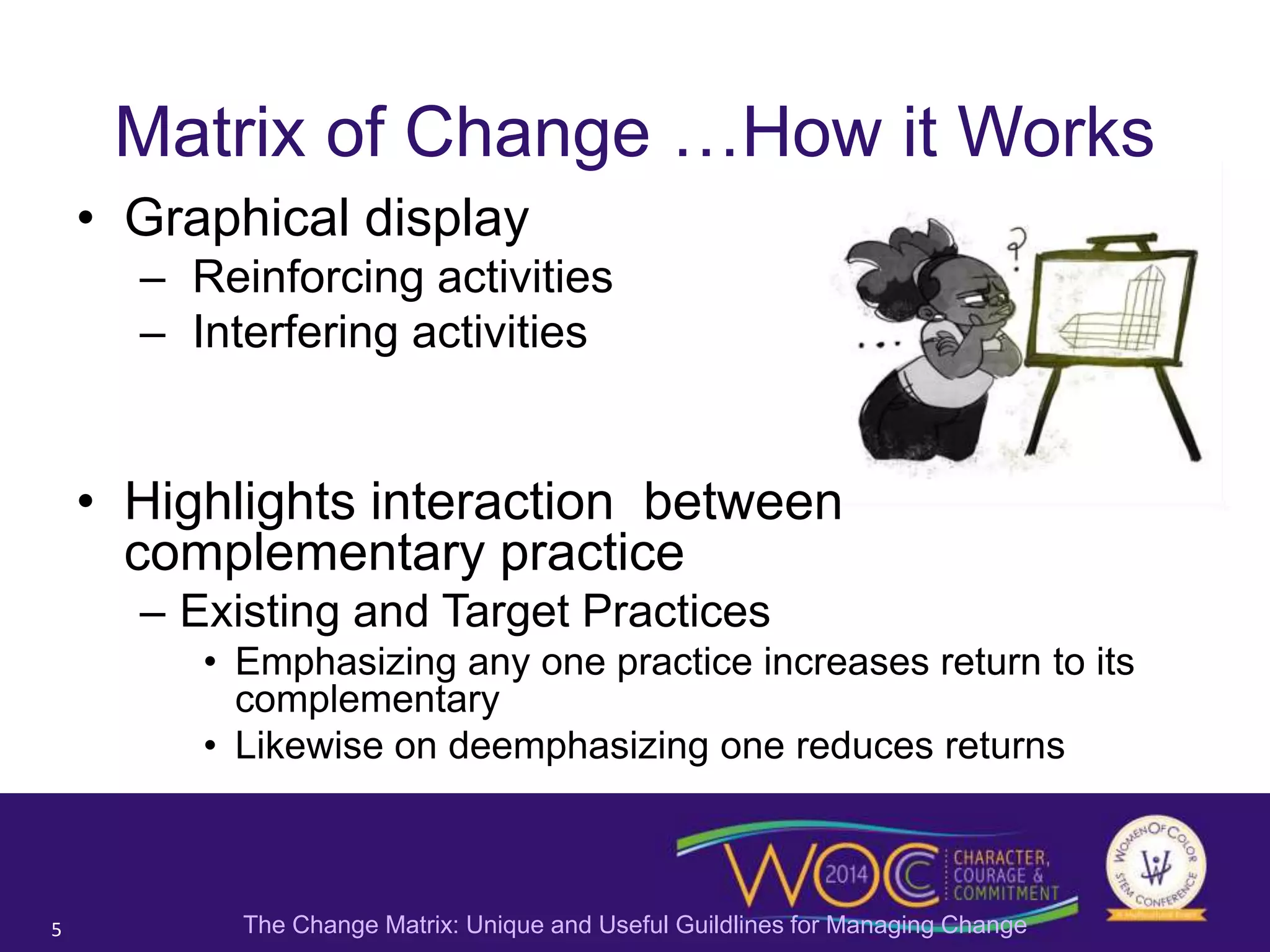 The Change Matrix: Unique and Useful Guidelines for Managing Change ...