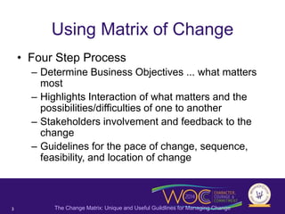 The Change Matrix: Unique and Useful Guidelines for Managing Change | PPTX