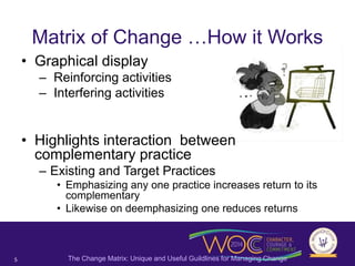 The Change Matrix: Unique and Useful Guidelines for Managing Change | PPTX
