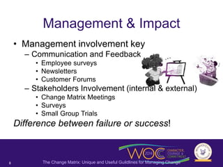 The Change Matrix: Unique and Useful Guidelines for Managing Change | PPTX