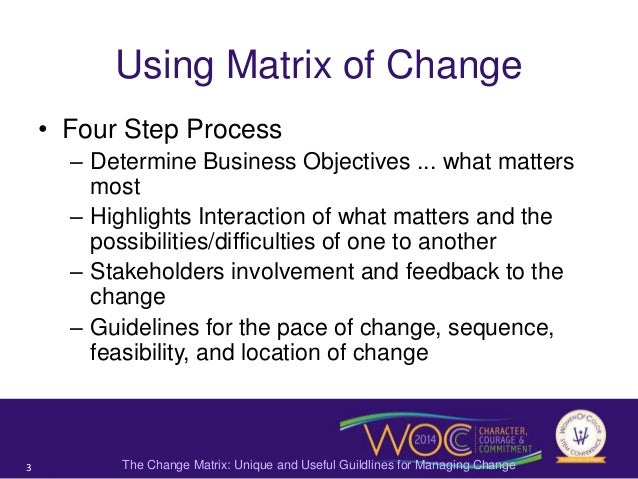The Change Matrix: Unique and Useful Guidelines for Managing Change