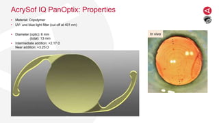 Introduction of a new diffractive trifocal intraocular lens. Comparison ...