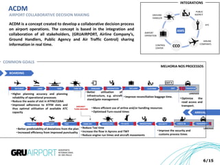 Cmte Miguel Dau - OPERATIONS AND PASSENGERS WORKSHOP - Panel 2 | PDF