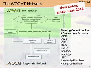 WOCAT (World Overview of Conservation Approaches and Technologies) | PPT