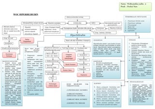 Parhways hiperbilirubin pada usia anak anak | PPT