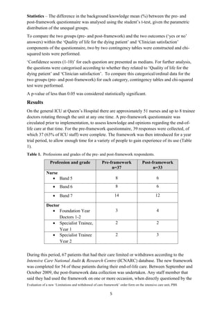 End of life care, ICU framework | DOC | Lung and Respiratory Health ...