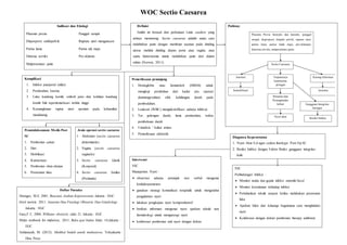 WOC SC.docx