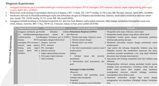 WOC Tetralogi Of Fallot (TOF) dan skenario kasus_UKIM AMBON .pdf