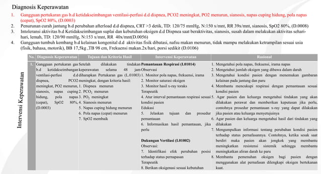 WOC Tetralogi Of Fallot (TOF) dan skenario kasus_UKIM AMBON .pdf