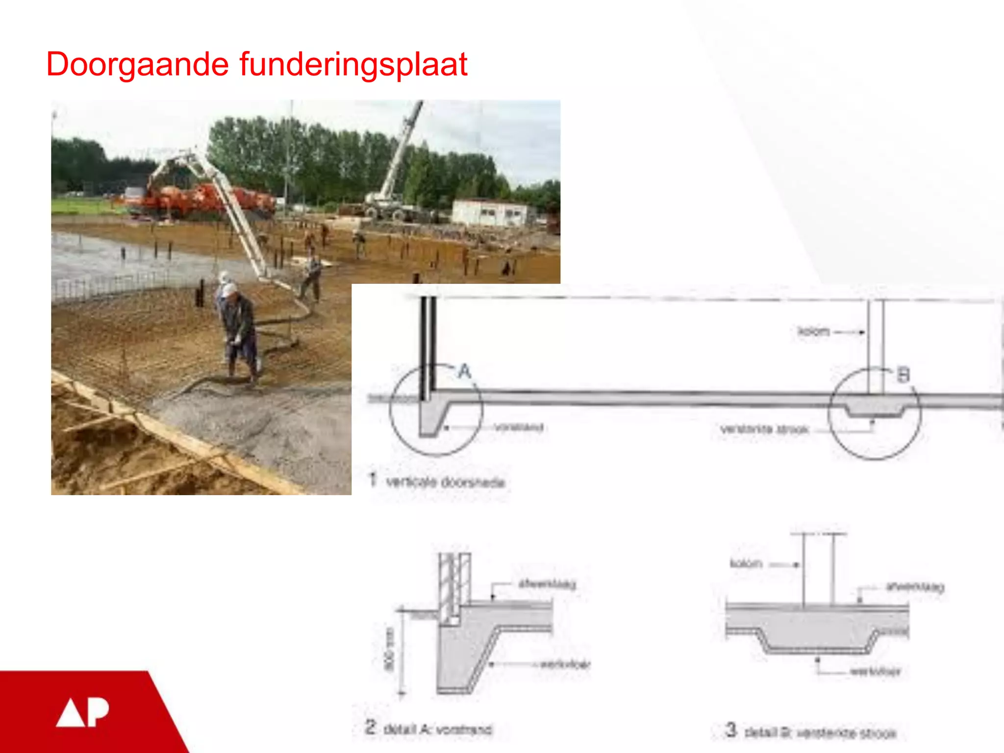 Woningbouw_bouwconstructies 1 | PDF