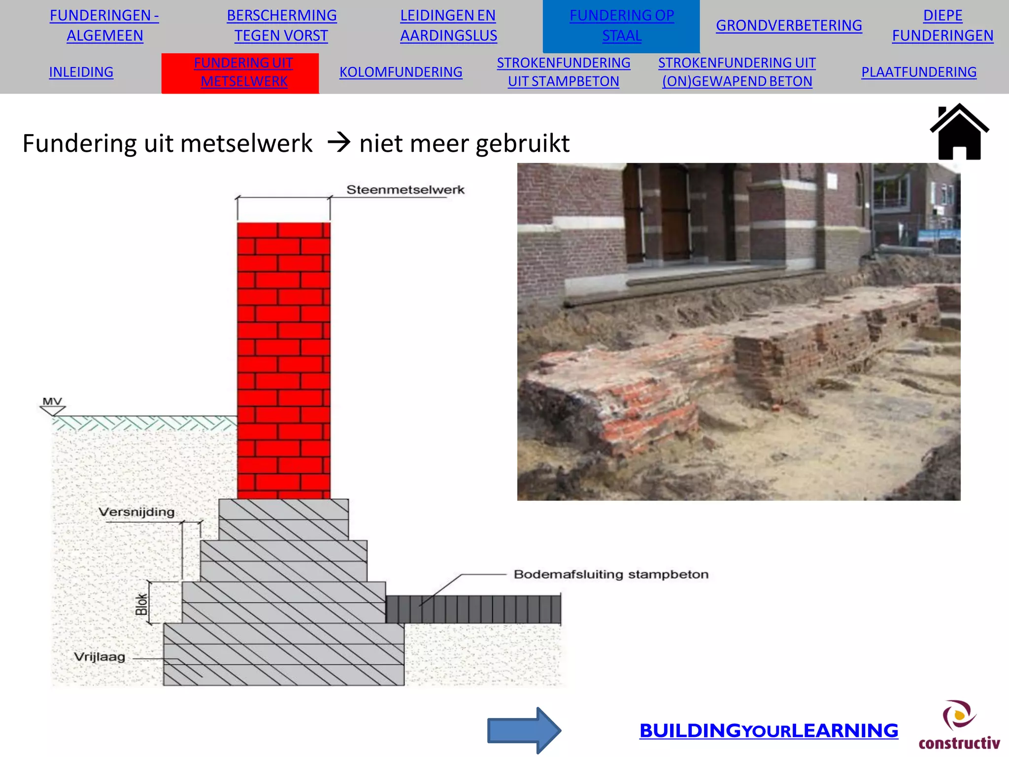 Woningbouw_bouwconstructies 1 | PDF