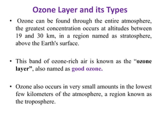 world ozone day | PPTX