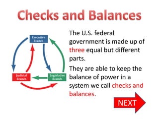 Checks And Balances System