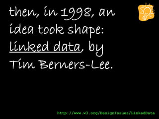 Quick Linked Data Introduction | PPT