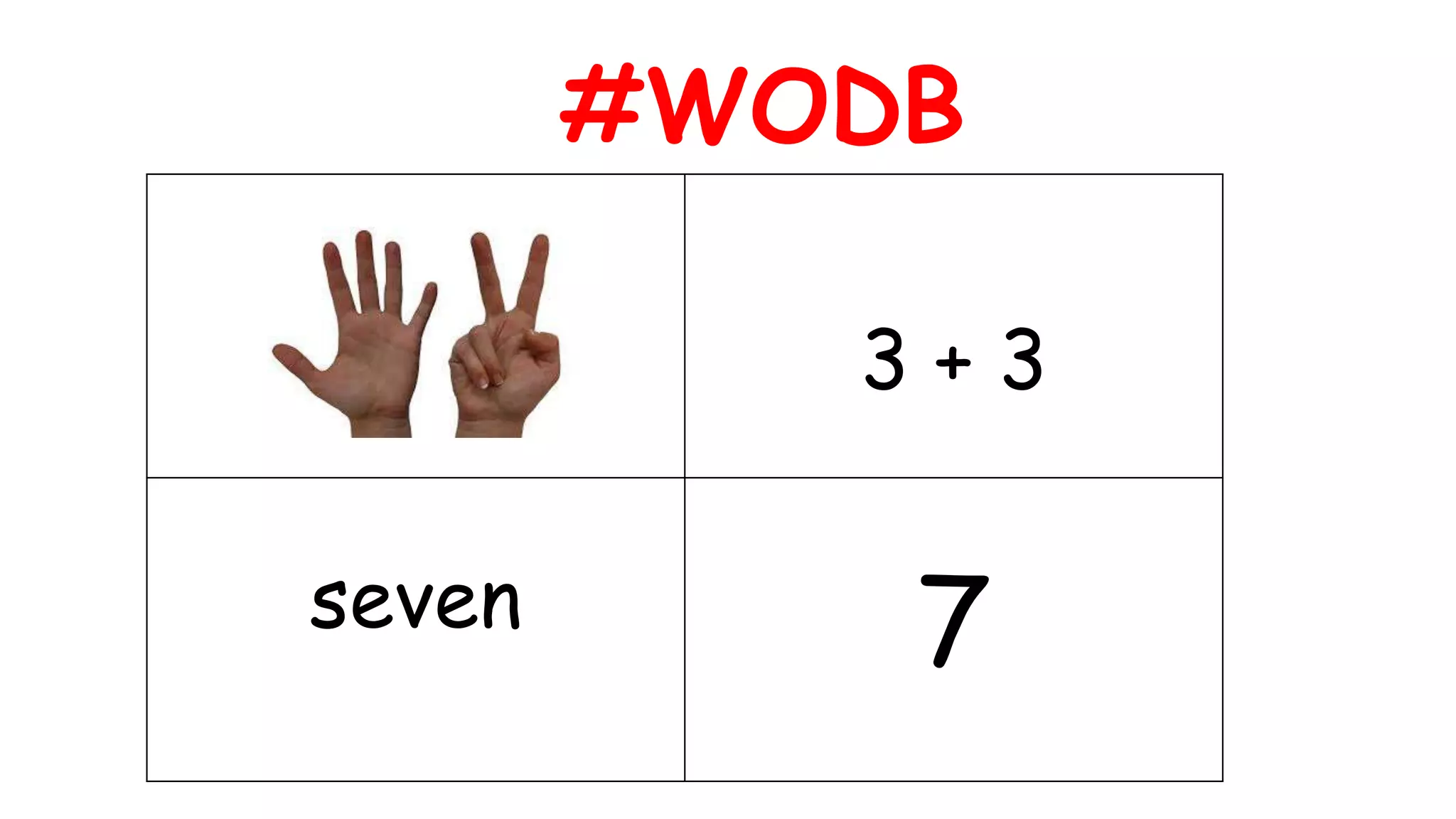 Which One Doesn't Belong First Class | PPTX