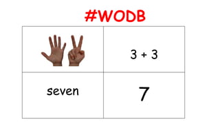 Which One Doesn't Belong First Class | PPT