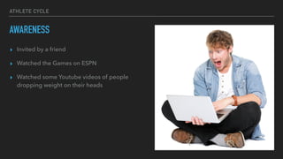 WOD Coach presentation | PPT