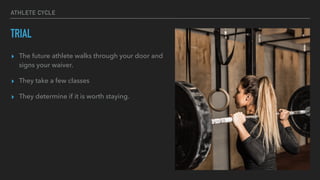 WOD Coach presentation | PPT