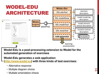 A DSL for Model Mutation and its Applications to Different Domains | PPT