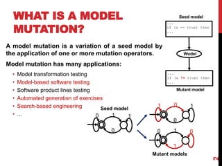 A DSL for Model Mutation and its Applications to Different Domains | PPT