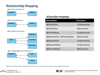 2014 Pre-MSc-IS-3 Persistence Layer | PDF