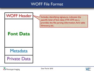 WOFF File Format WOFF Header