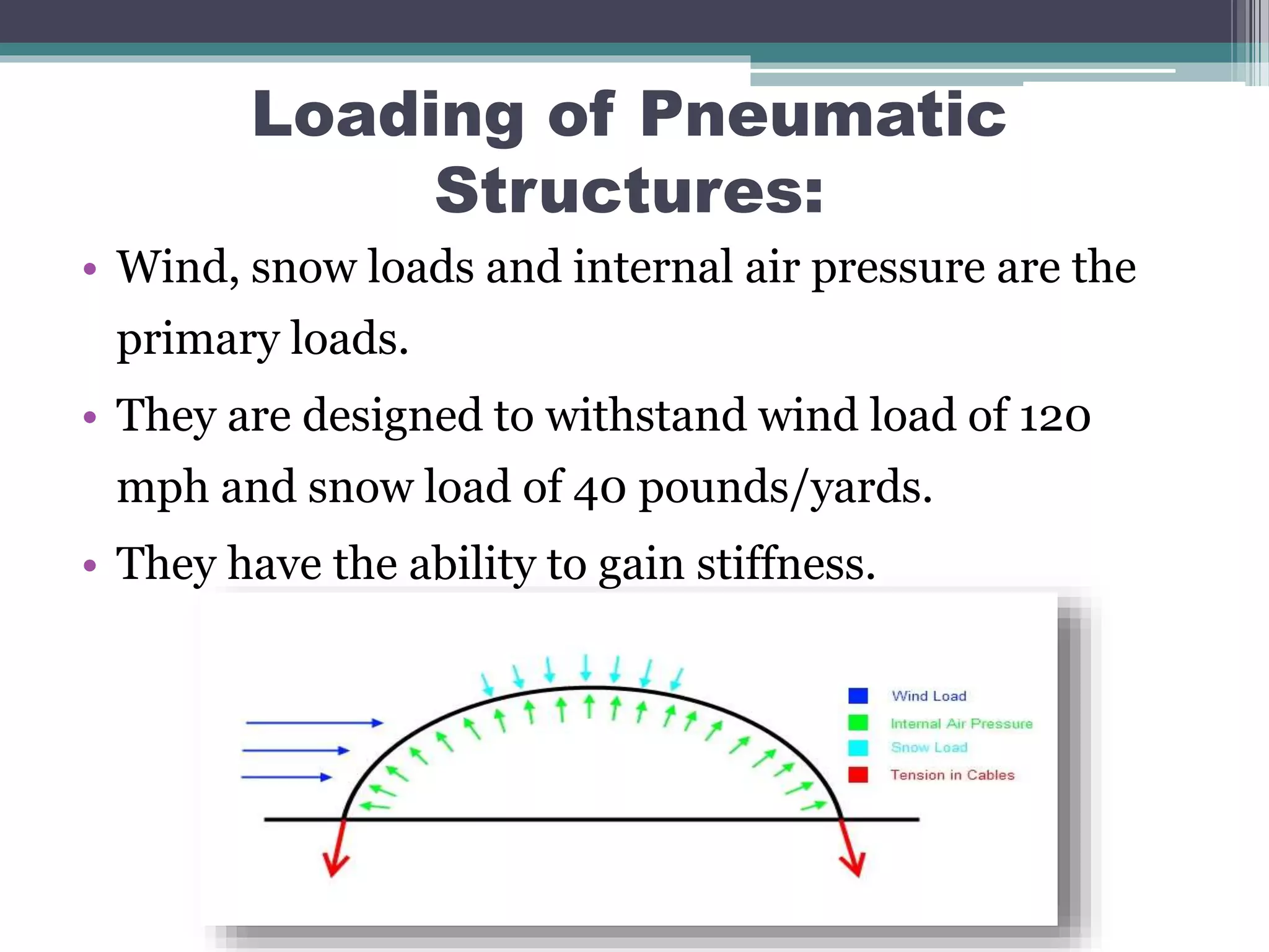 Pneumatic structure | PPTX