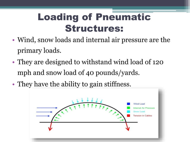 Pneumatic structure | PPTX | Sports