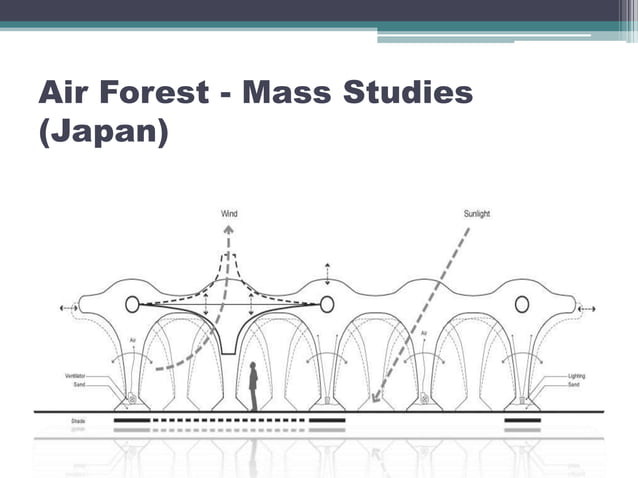 Pneumatic structure | PPTX | Sports