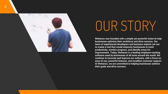 Wohance PPT.pptx