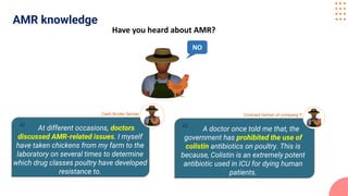 Barriers to comprehensive veterinary care in poultry farms in Bangladesh & their impact on ...