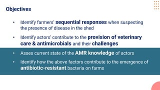 Barriers to comprehensive veterinary care in poultry farms in Bangladesh & their impact on ...