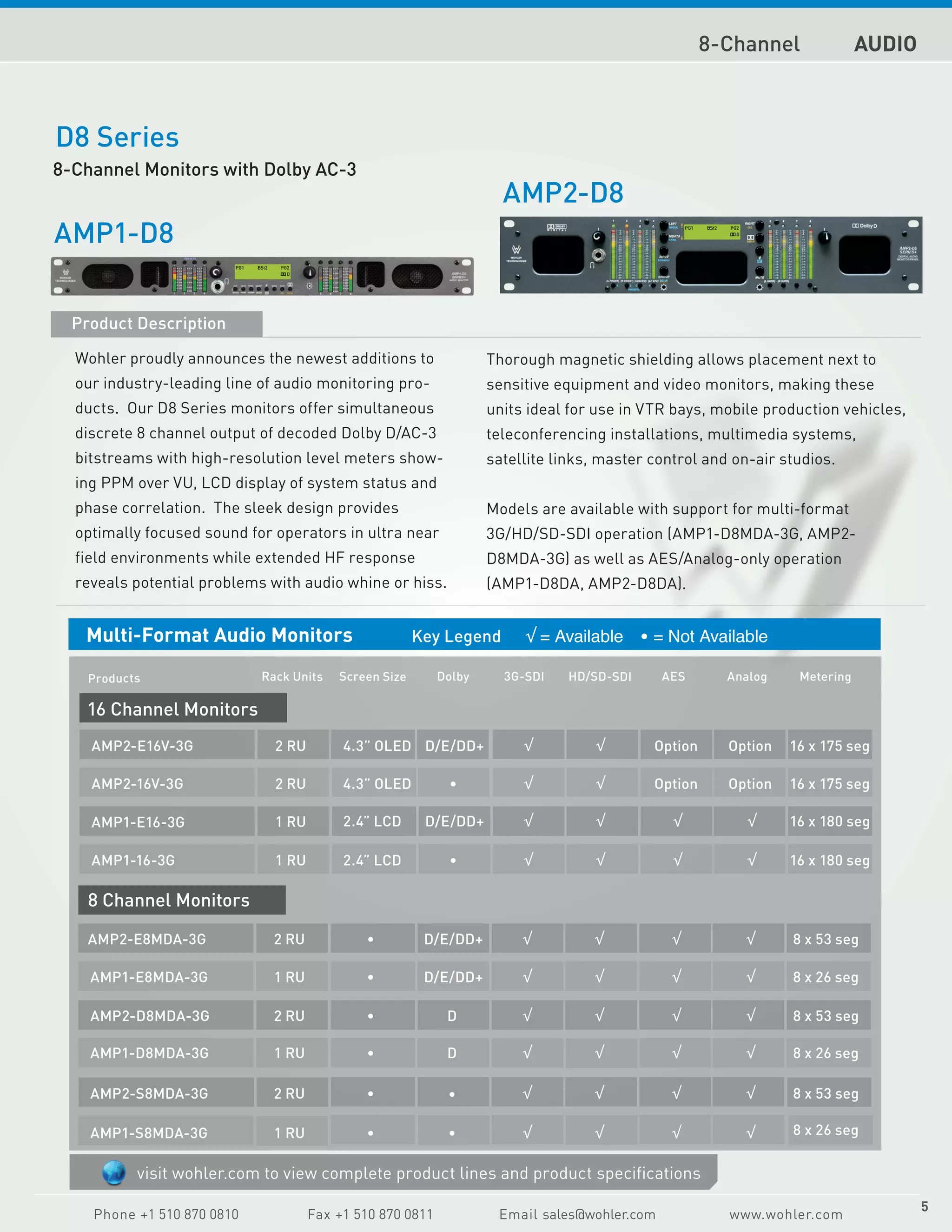 Wohler New Product Guide Q1 2012 | PDF