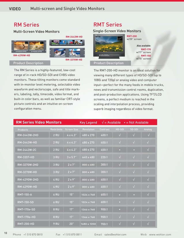 Wohler New Product Guide Q1 2012 | PDF | Digital Audio | Computer Software and Applications