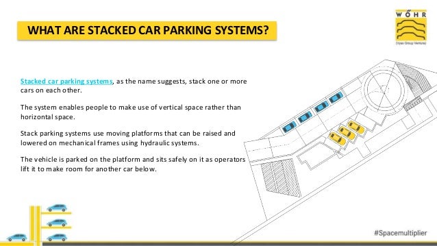 Wohr stacked car parking systems the cost effective, space-effective ...