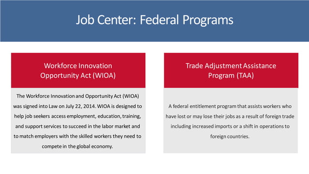 WOIA Virtual Information Session | PPT