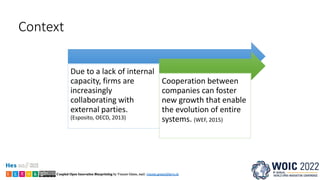 Grezes, V. (2022) Coupled Open Innovation Blueprinting: A Practical ...