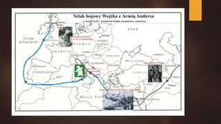 Wojtek the Soldier Bear | PPTX