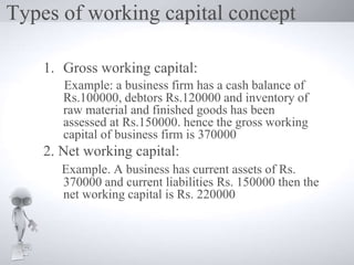 Woking Capital Management | PPTX