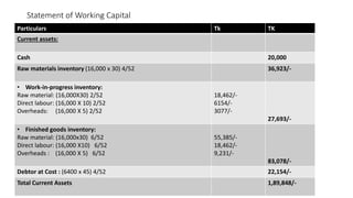 woking Capital Management .pptx