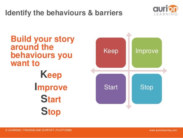 Using Stories for Learning