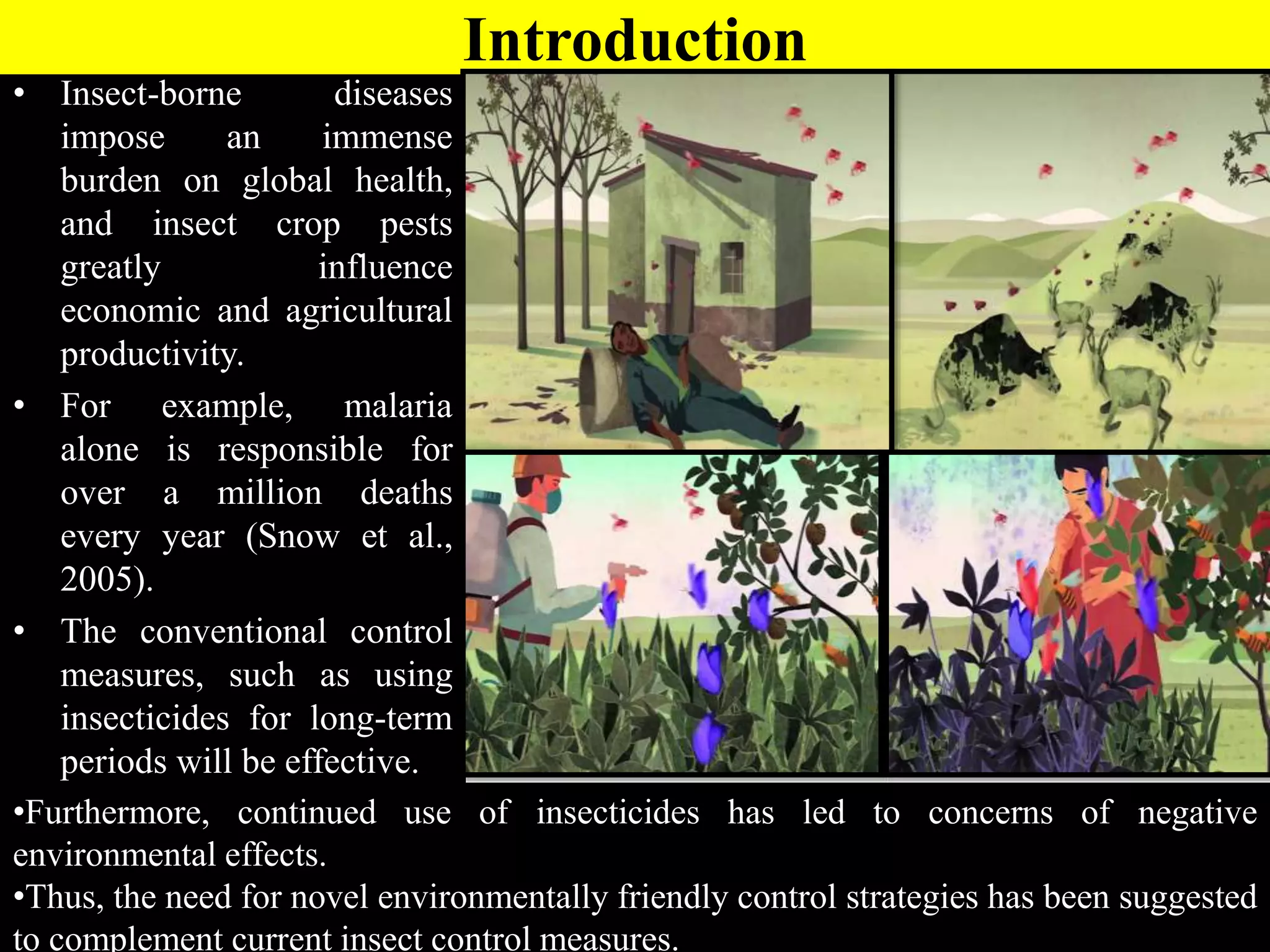 Wolbachia based strategies to control insect pests and disease vectors | PPTX